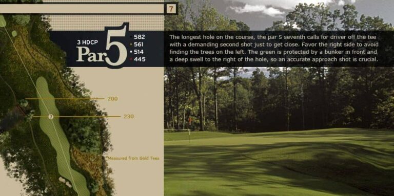 Course Layout – Fieldstone Golf Club