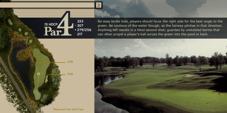 Course Layout – Fieldstone Golf Club