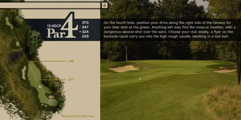 Course Layout – Fieldstone Golf Club