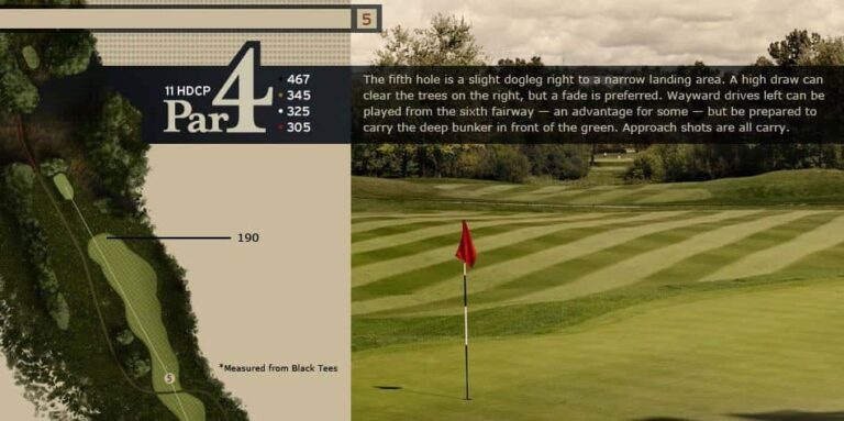Course Layout – Fieldstone Golf Club